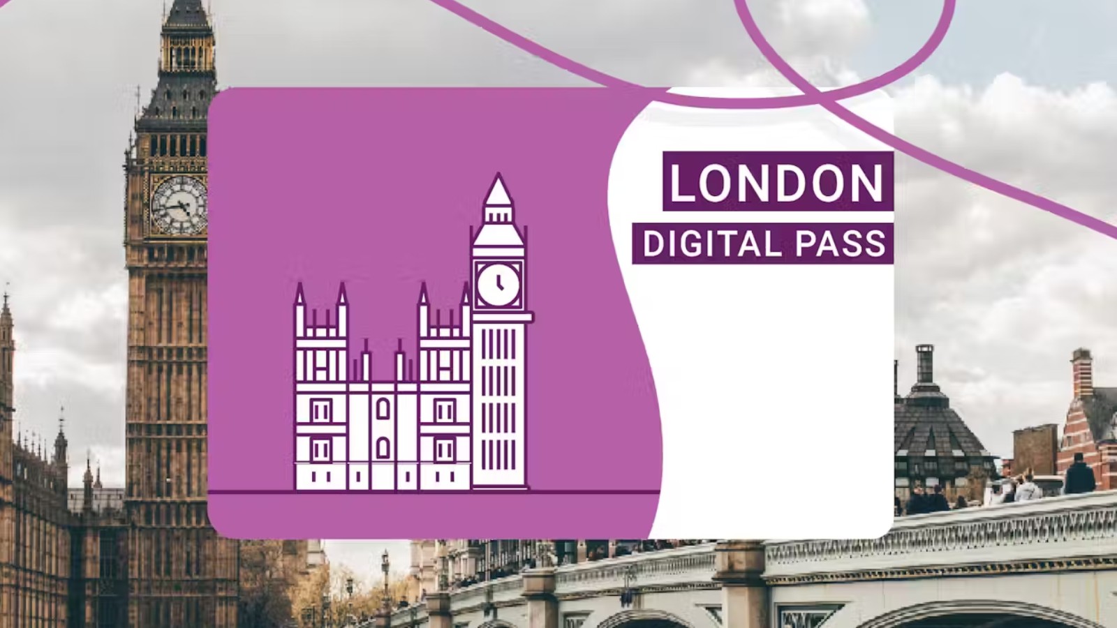 London City Card Review 2026 | Is It Worth It?